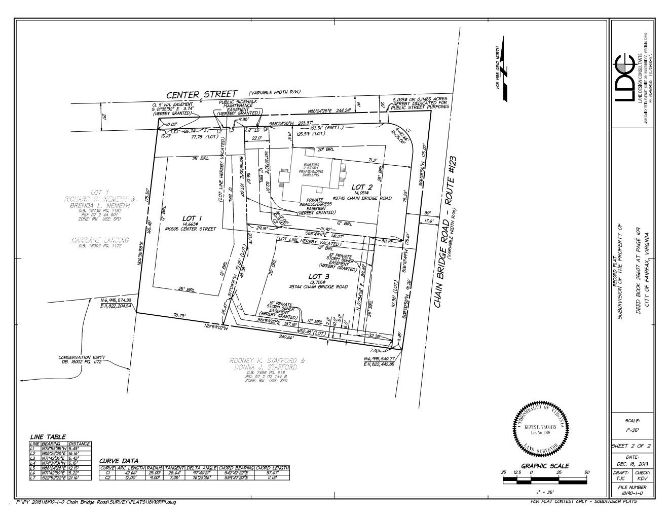 LDC Awarded 2nd place for plat contest - Land Design Consultants